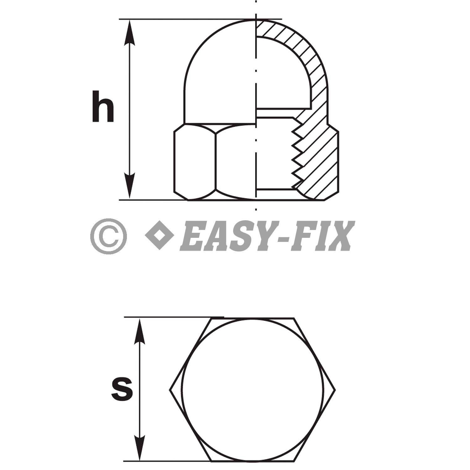 Piuliţă hexagonală înfundată DIN 1587-6 M20 ZA - EasyFix